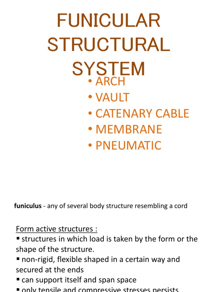 Funicular Structural System | PDF | Vault (Architecture) | Masonry