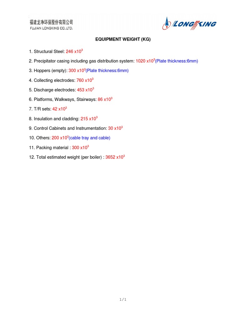 Equipment Weight Breakdown for Boilers | PDF