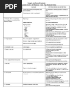 Brought Dead Protocol | PDF | Death | Cardiopulmonary Resuscitation