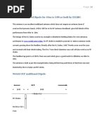 20m Moxon-Yagi Antenna Build Guide | PDF | Computers | Technology ...