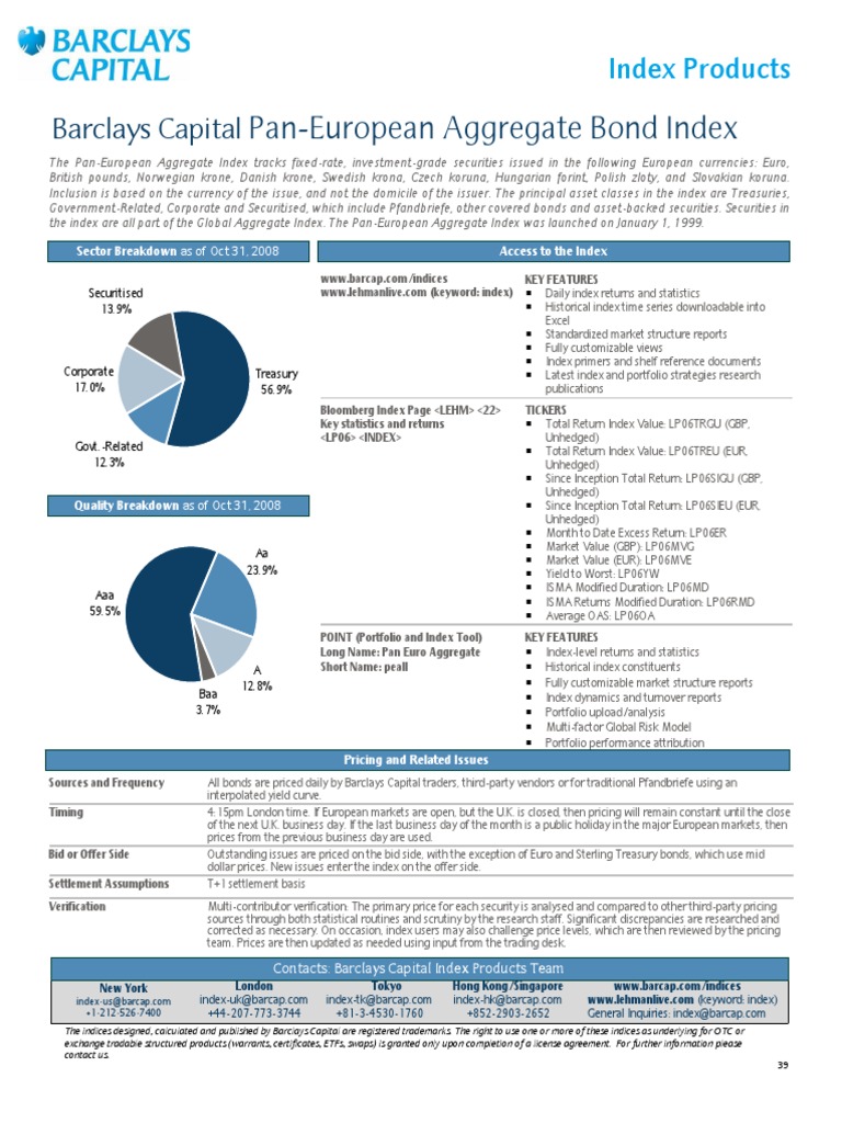 04 Pan-European Aggregate Index Factsheet | PDF | Bonds (Finance ...