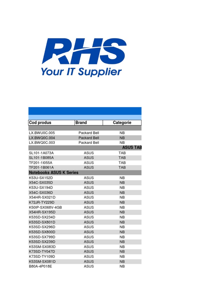 RHS 25062012 | PDF | Hard Disk Drive | Solid State Drive