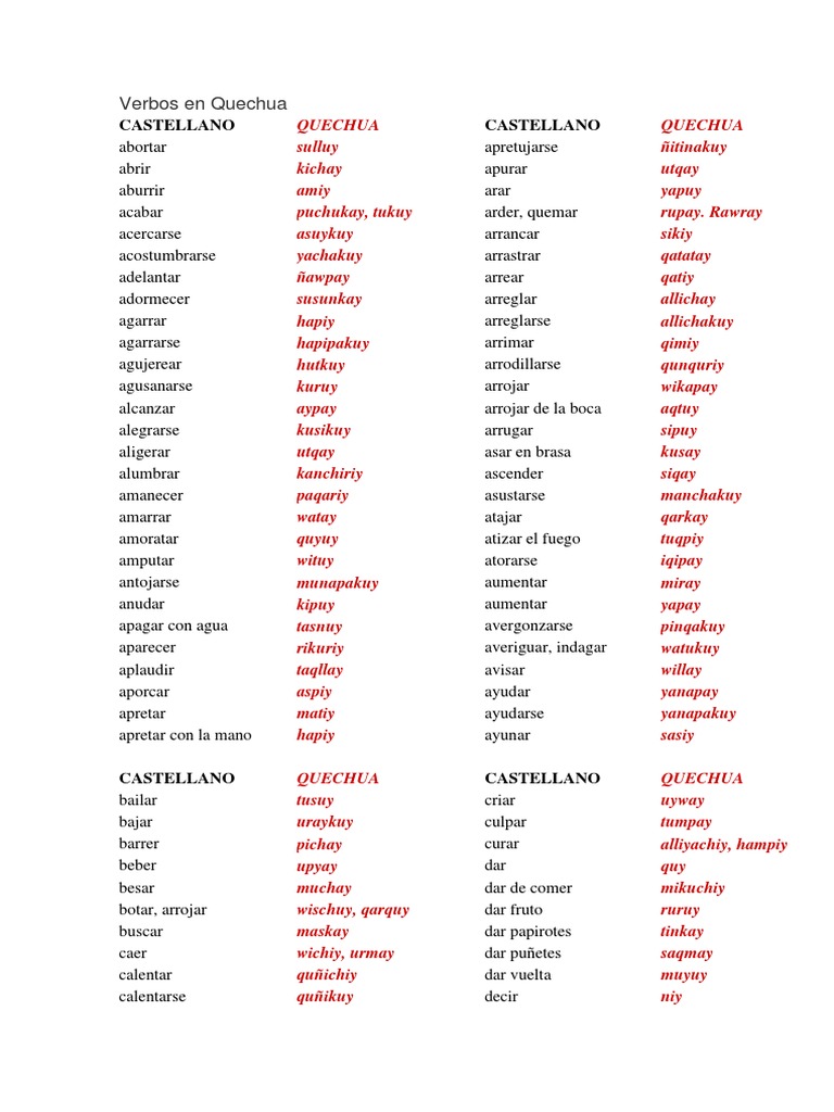 Verbos en Quechua | PDF | Alimentos