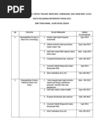 Contoh RPH Peperiksaan - Ulangkaji + Exam | PDF