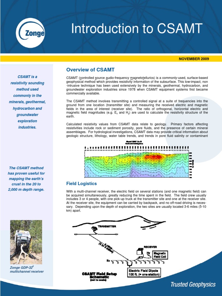An Introduction To Controlled Source Audio Magnetotellurics Csamt Applications Field