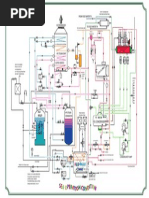 Boiler and Heat Exchanger P&ID | PDF | Water Heating | Continuum Mechanics