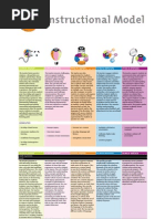 Intoxication Assessment Tool S C A B: Sober Influenced Intoxicated ...