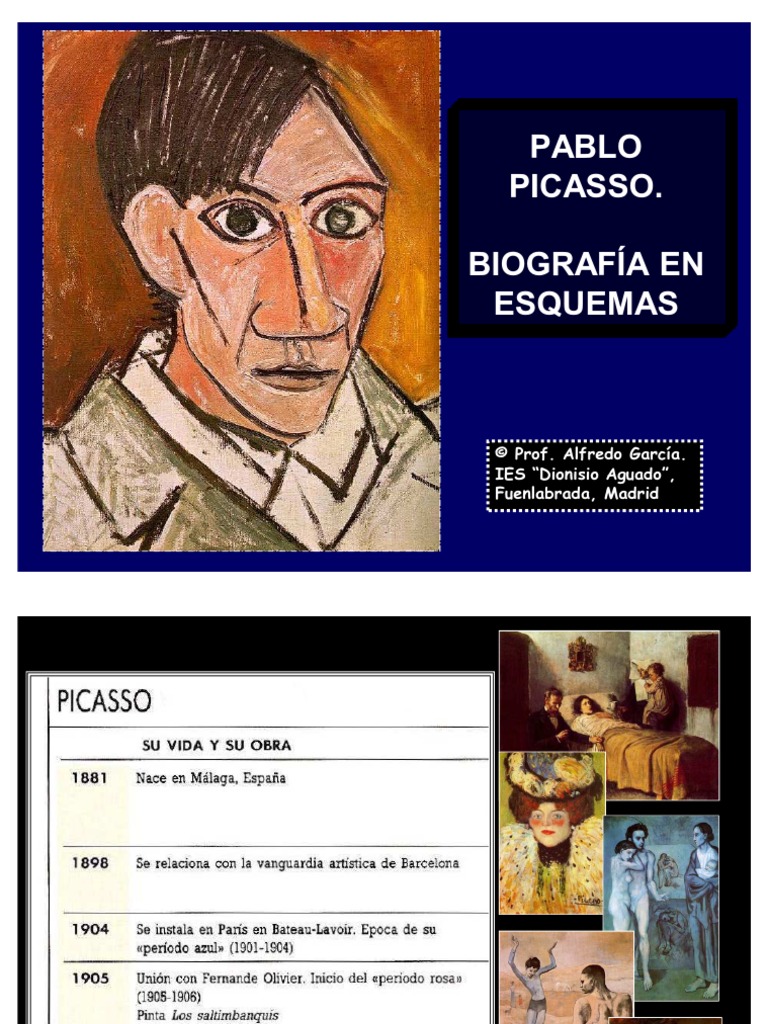 Pablo Picasso. Biografía en Esquema. | PDF