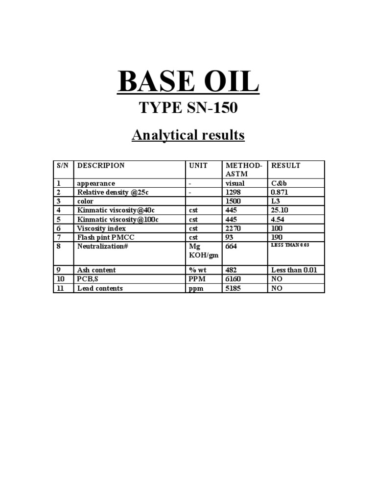 Base Oil Sn-150 Specx | PDF