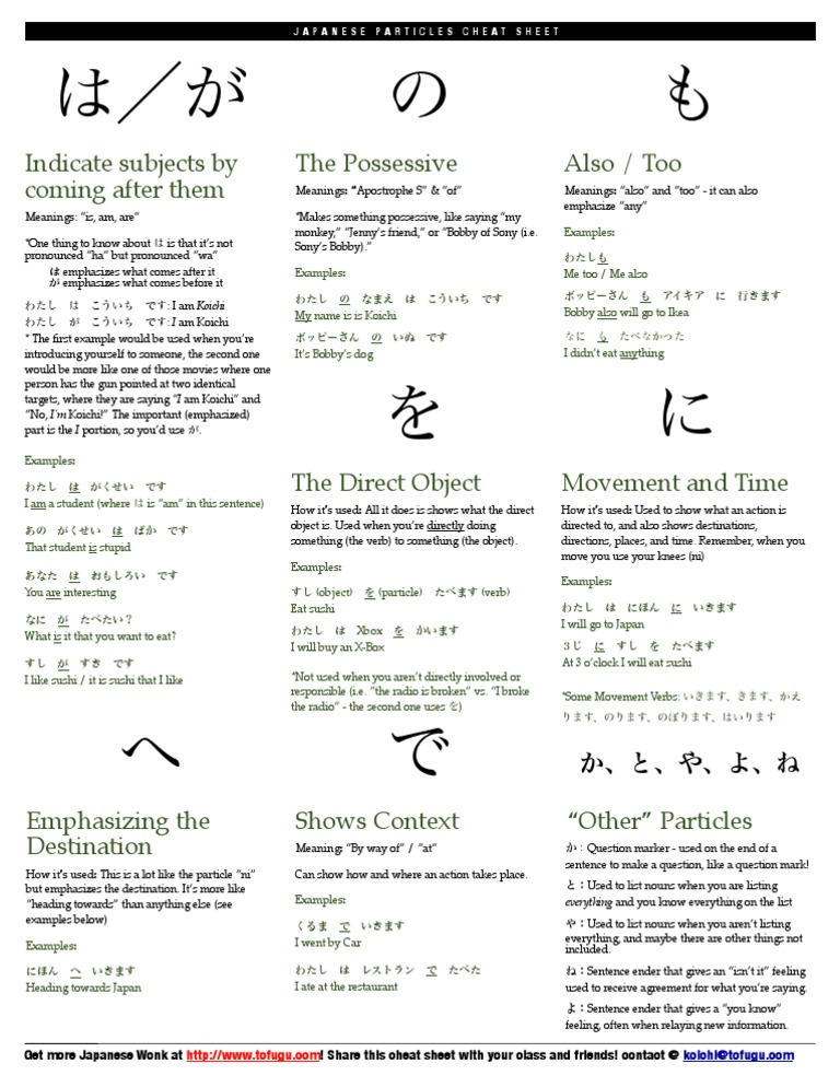 Japanese Particles Cheat Sheet | PDF | Question | Semiotics