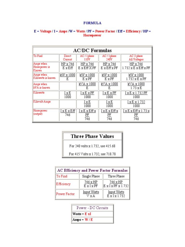 Formula Elektrik | PDF | Watt | Horsepower