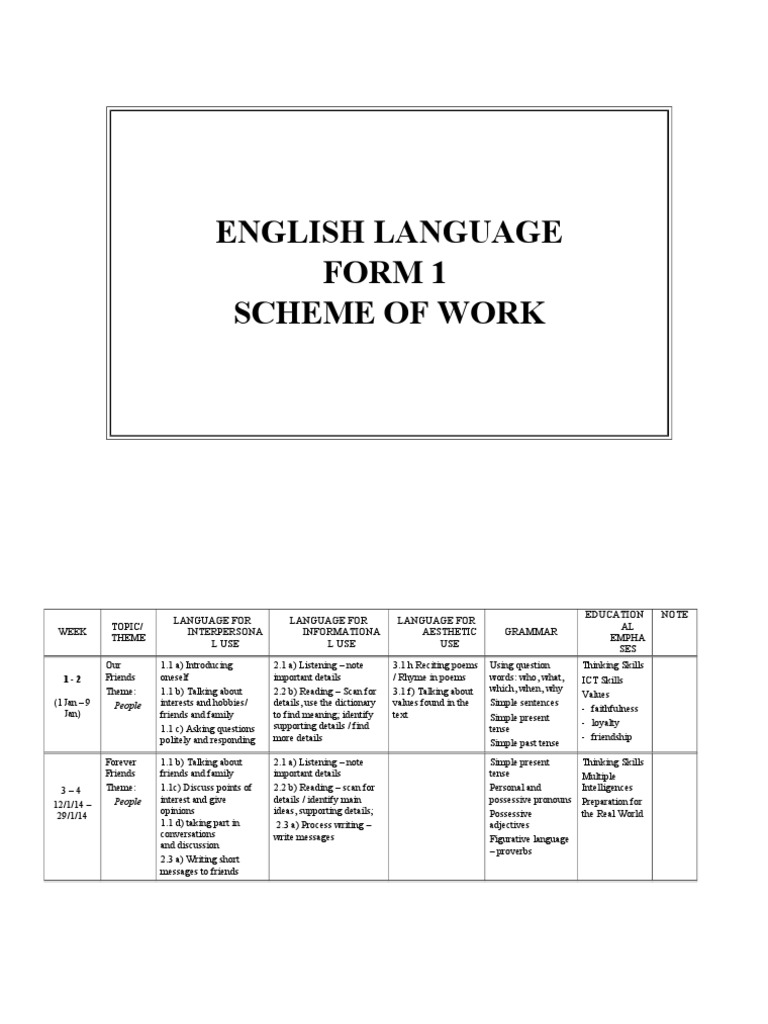 Sow Form 1 | PDF | Plural | Reading (Process)
