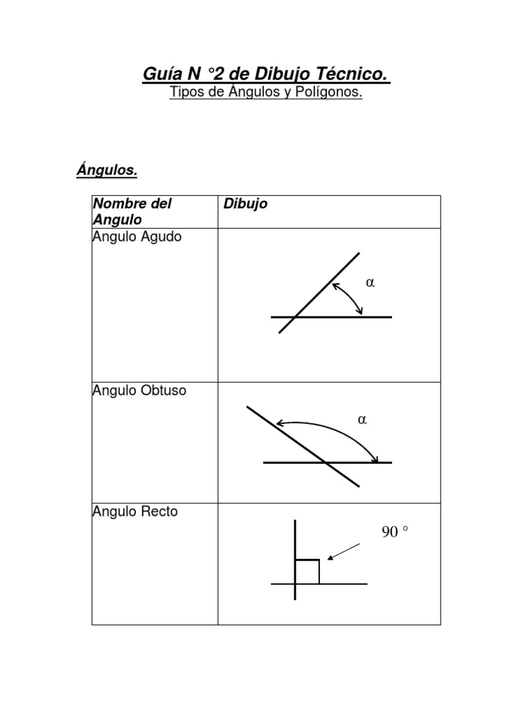 Guía N ° 2 de Dibujo Técnico (Tipos de Angulos y Polígonos) | PDF
