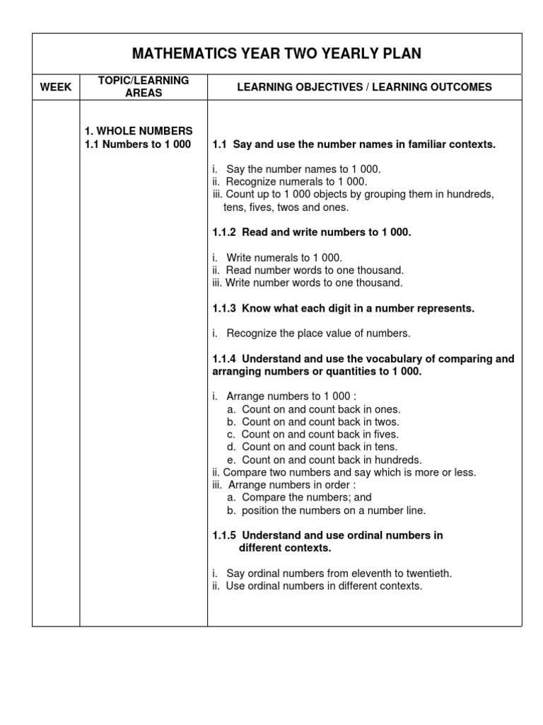 Mathematics Year Two Yearly Plan | PDF | Volume | Multiplication