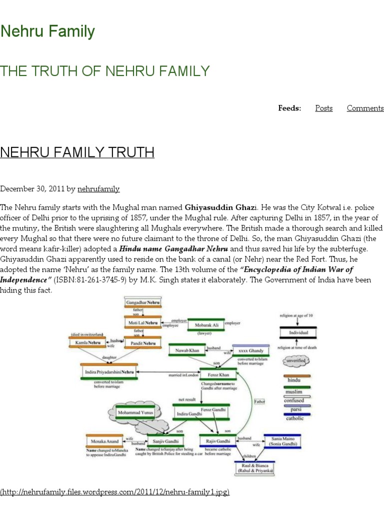 Jawaharlal Nehru Family Tree
