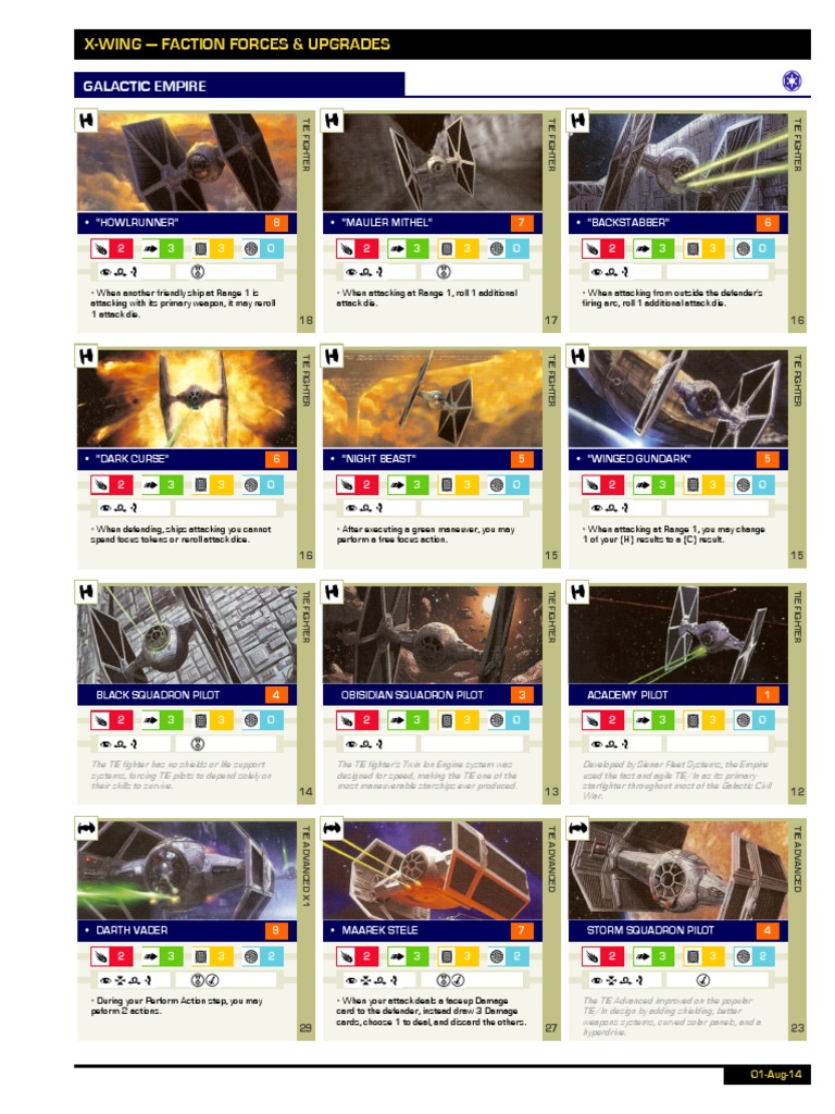 X-Wing Faction Imperial | PDF | Military Technology | Aviation