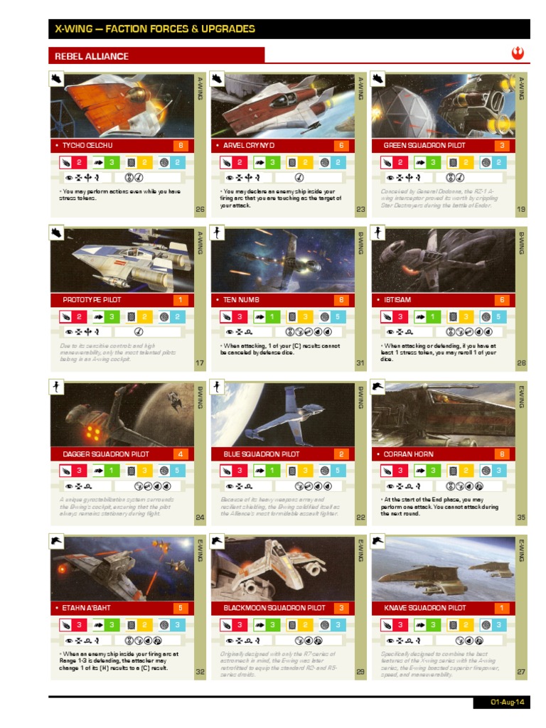 X-Wing Faction Rebel | PDF | Star Wars | Armed Conflict
