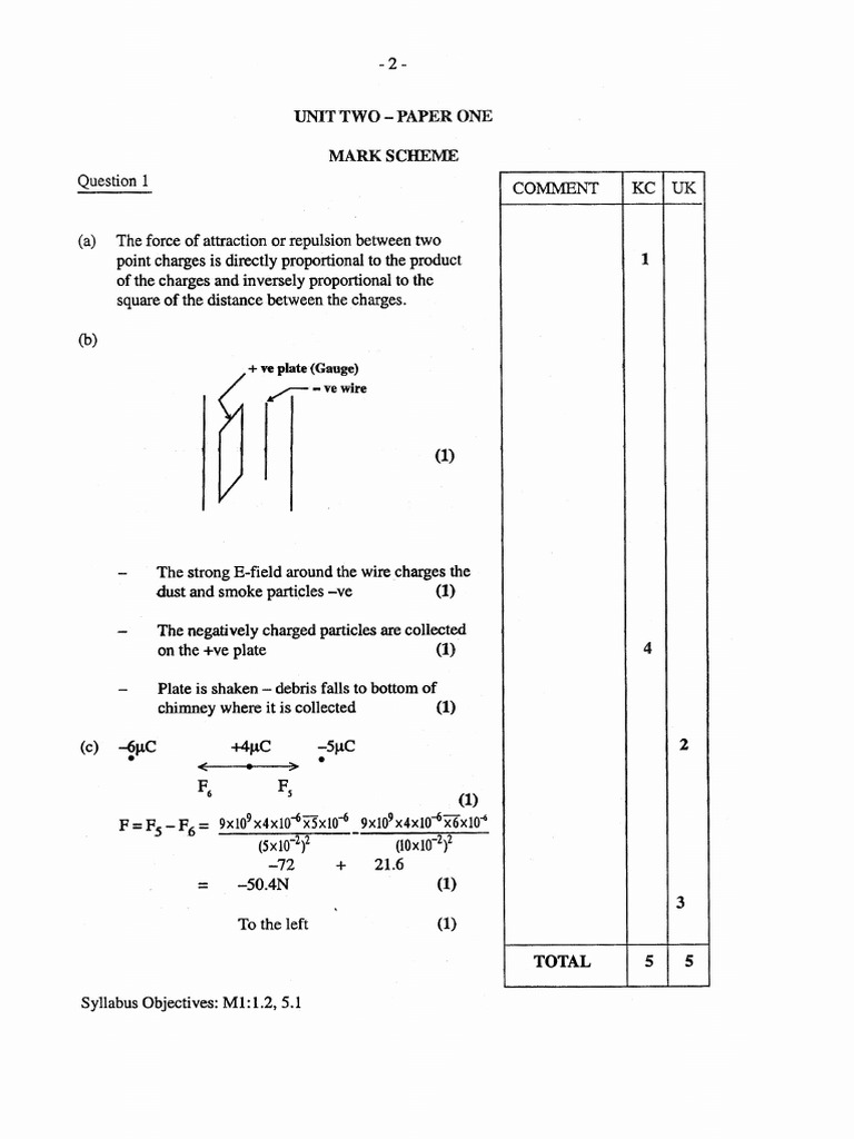 CAPE Unit 2 Paper 1 2001 Mark Scheme (SPEC) | PDF | Transformer | Nature