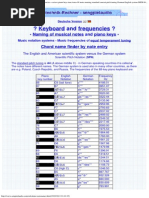 Audio Frequency Chart PDF | PDF | Hertz | Signal Processing