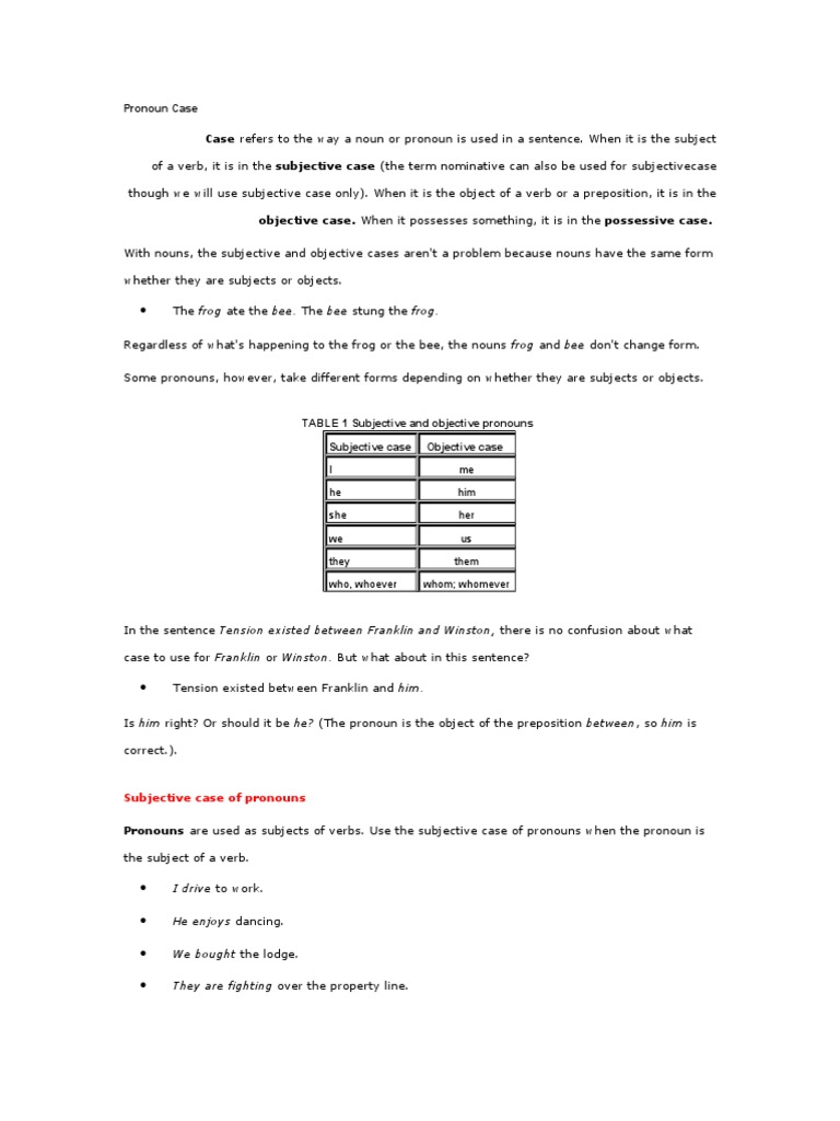 Understanding Pronoun Case: A Comprehensive Guide to Using Subjective ...