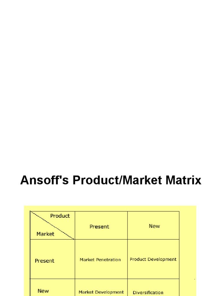 Strategy of Challenger, Leader and Follower | PDF | Competition | Sales