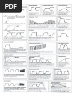 Ideal Tidal Volume by Height Chart | PDF | Cooking, Food & Wine