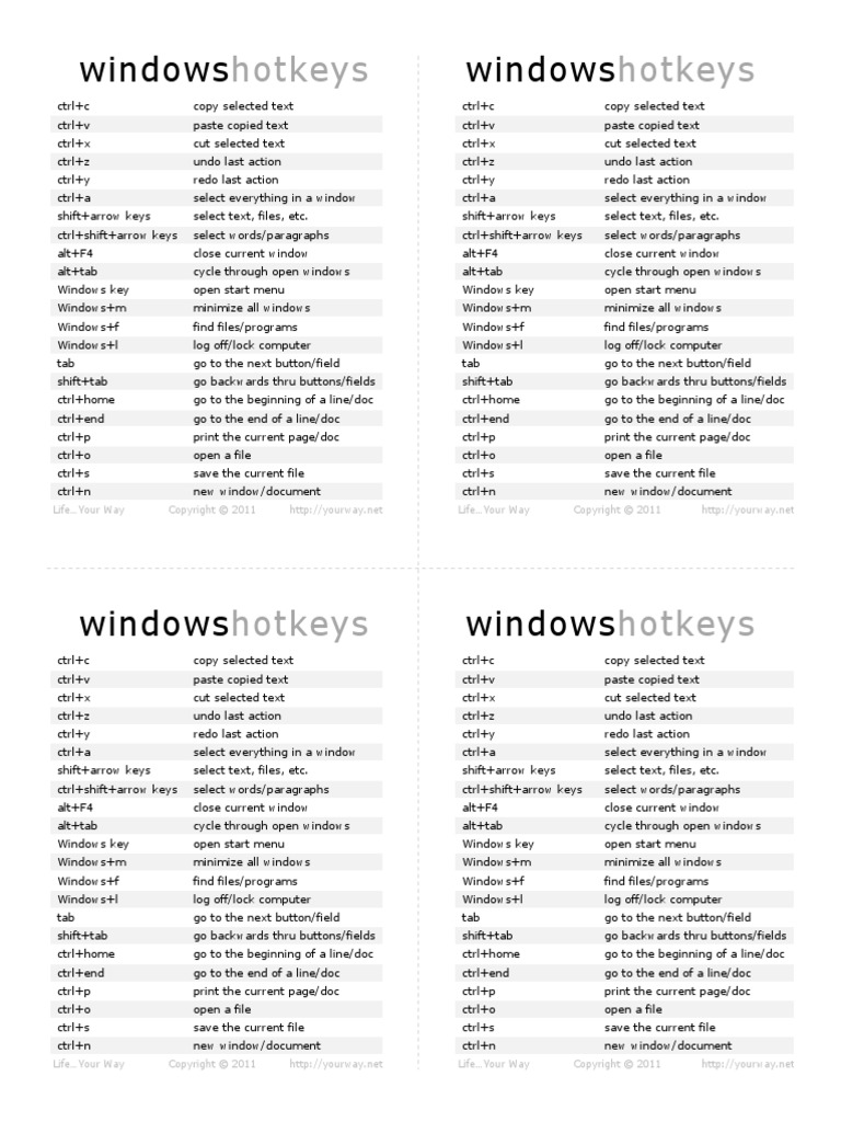 Windows Hotkeys Cheat Sheet | PDF | Computing Platforms | Graphical ...