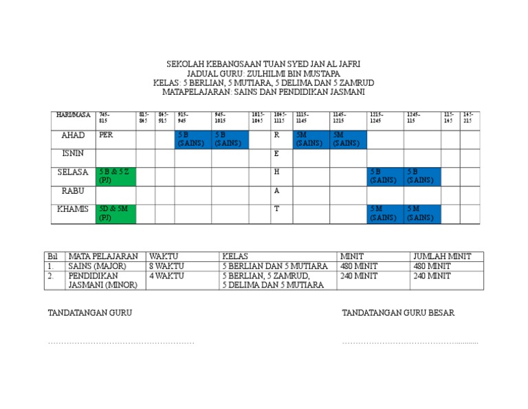 Jadual Kelas Sains dan PJ 5 Tahun | PDF