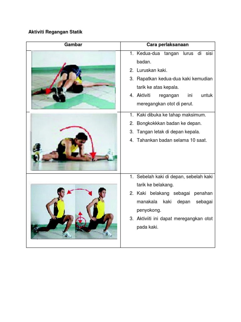 Aktiviti Regangan | PDF