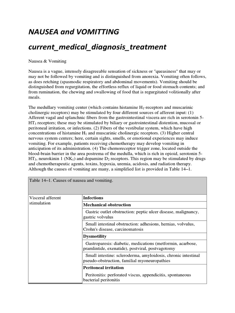 Nausea and Vomitting | Nausea | Vomiting