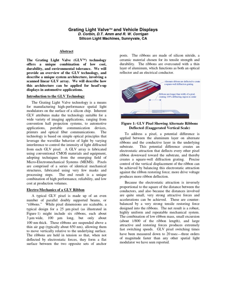 Grating Light Valve and Vehicle Displays: D. Corbin, D.T. Amm and R. W ...