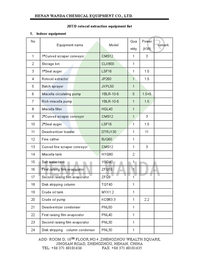 20T/D Rotocel Extraction Equipment List | PDF | Home & Garden | Science ...