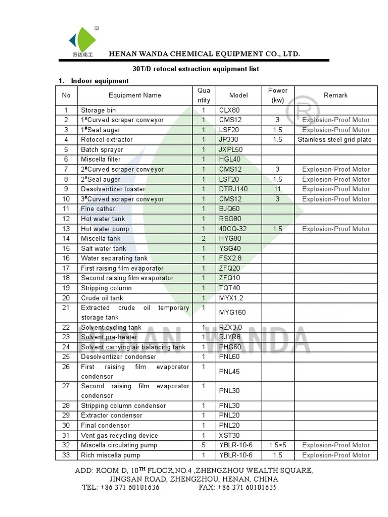 30T/D Rotocel Extraction Equipment List | PDF | Technology & Engineering