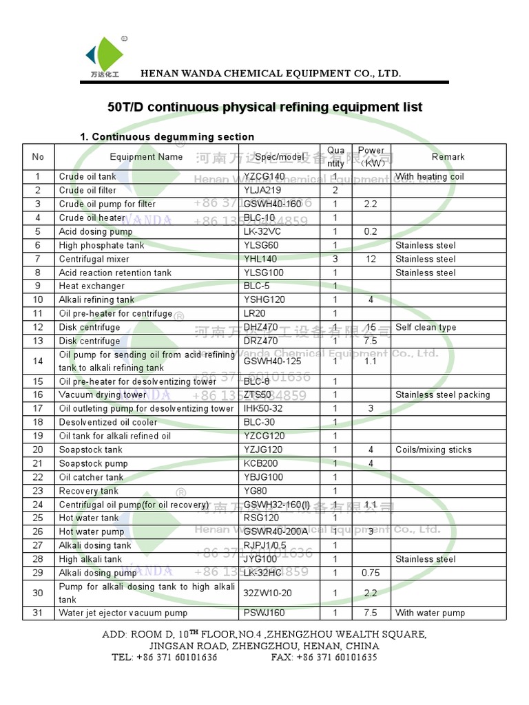 50TD Continuous Physical Refining Equipment List | PDF | Boiler | Pump