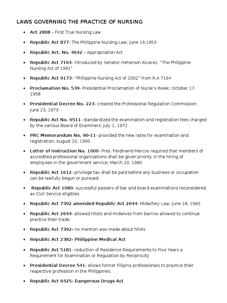 Laws Governing The Practice of Nursing | PDF
