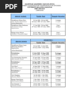 Malaysia EPF Contribution Schedule | PDF