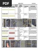 Appendix C - ISO Stitch Type Guide | PDF | Knitting | Sewing Machine