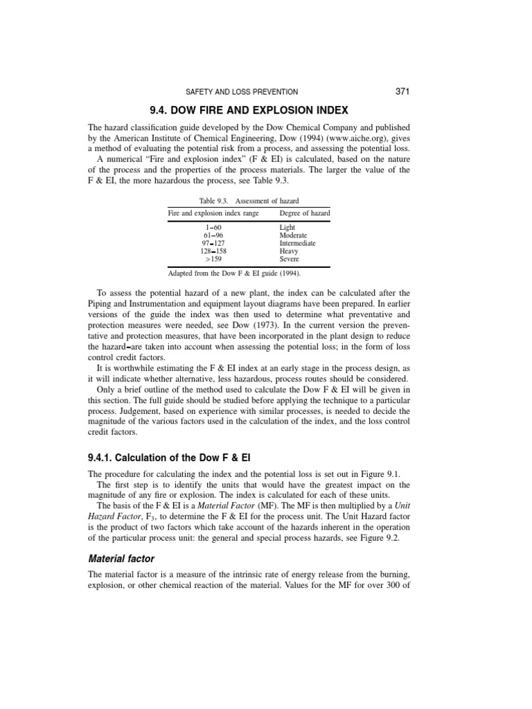 For You Dow Fire and Explosion Index | PDF | Hazards | Leak