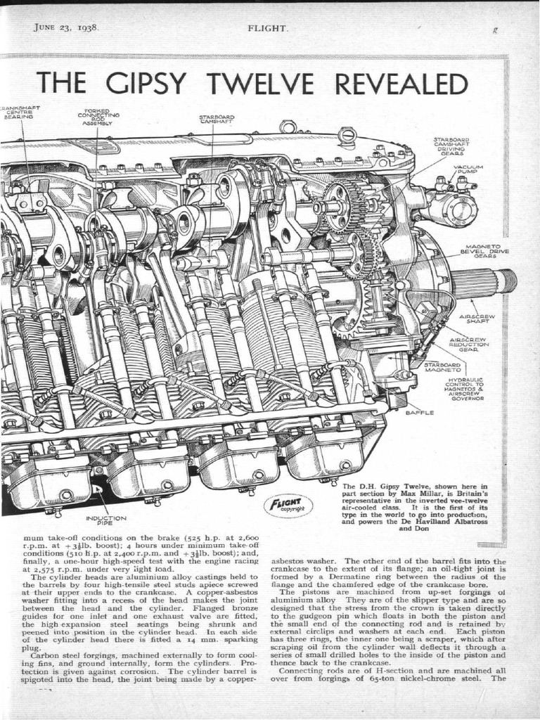 Detailed Examination of the De Havilland Gipsy Twelve Inverted Vee ...