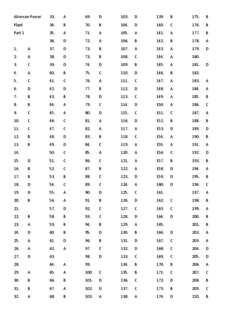 Alcorcon Power Plant Part 1