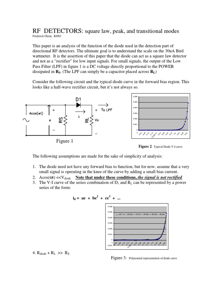 RF Detector Diode Analysis and Modes | PDF | Detector (Radio) | Rectifier