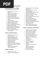 Barthel Index (0-20)