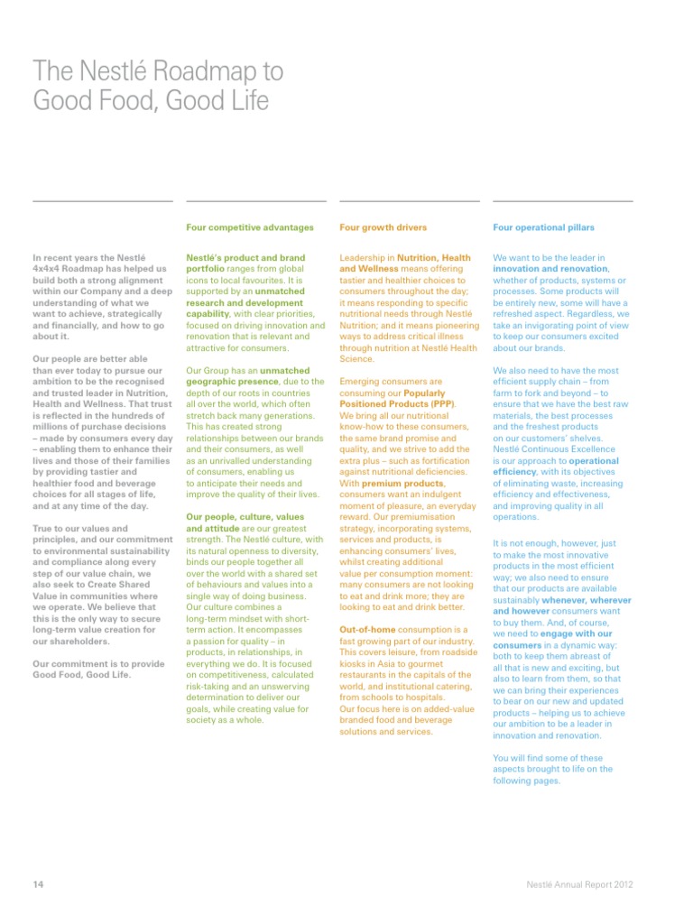 Nestle Roadmap | PDF | Nestlé | Brand