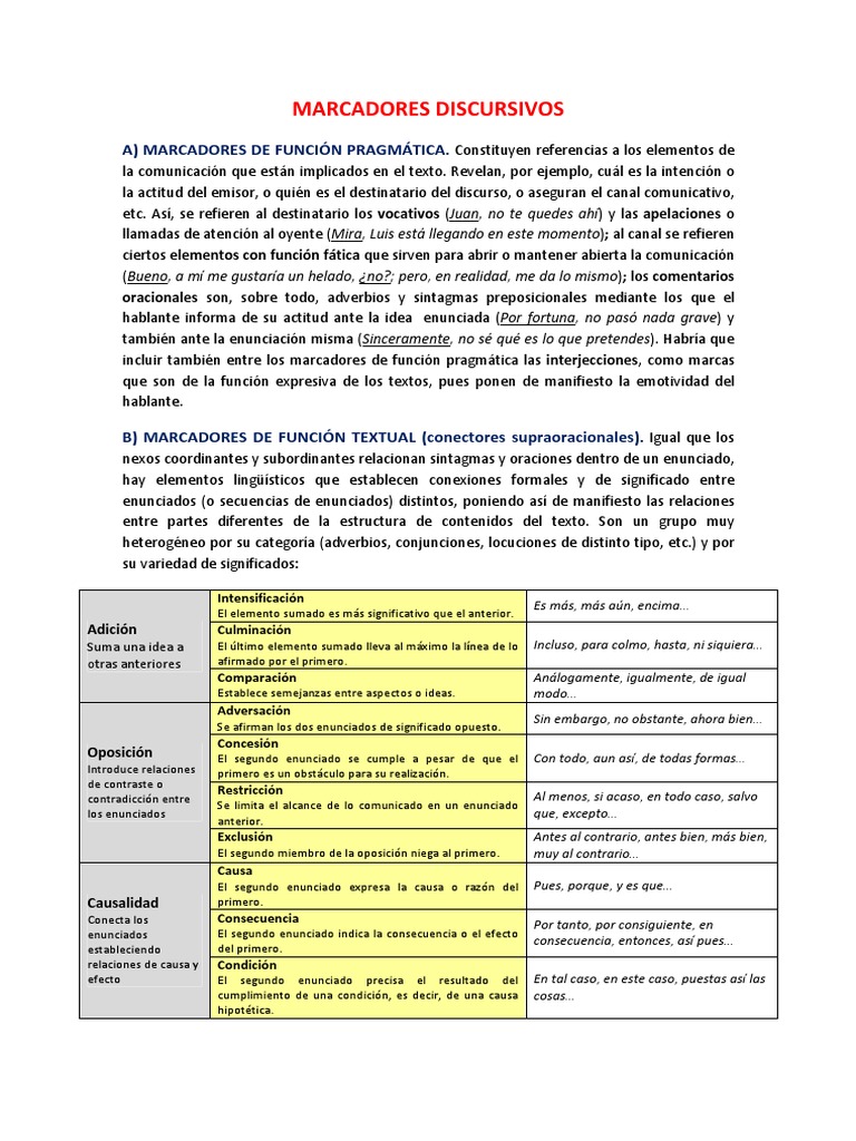 Marcadores Discursivos | PDF | Cognición | Ciencia cognitiva