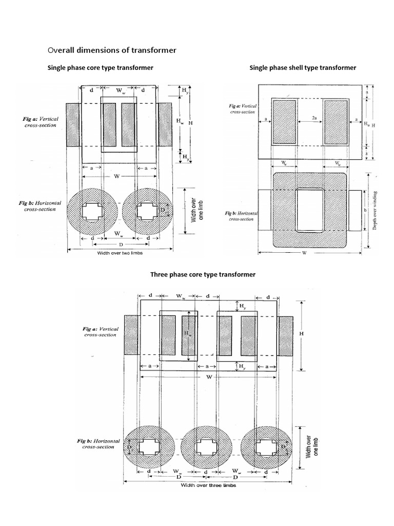 Overall Dimensions of Transformer: Single Phase Core Type Transformer | PDF
