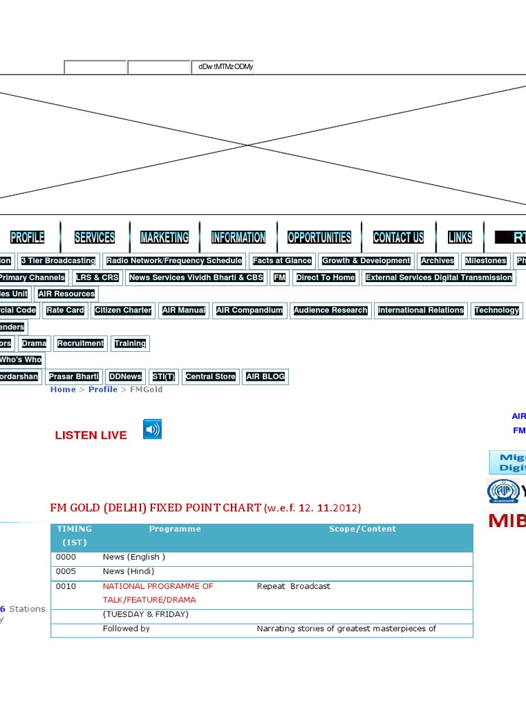 FM GOLD (DELHI) FIXED POINT CHART (W.e.f. 12. 11.2012) : Listen Live ...