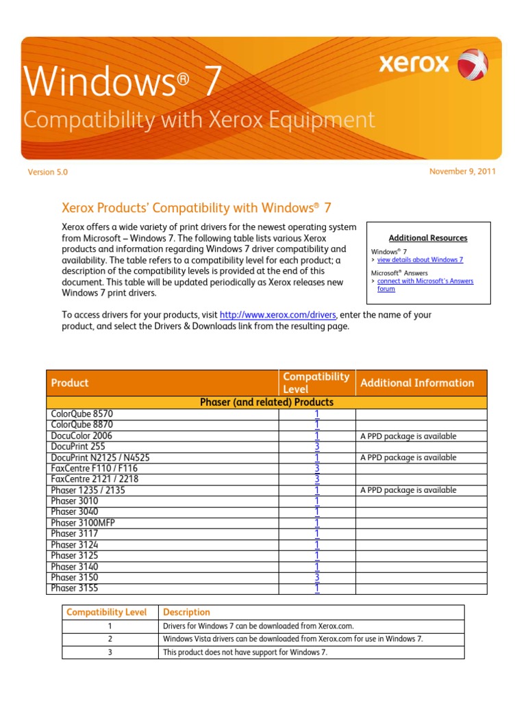 Windows 7: Compatibility With Xerox Equipment | PDF | Image Scanner ...