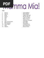 Mamma Mia Script | PDF