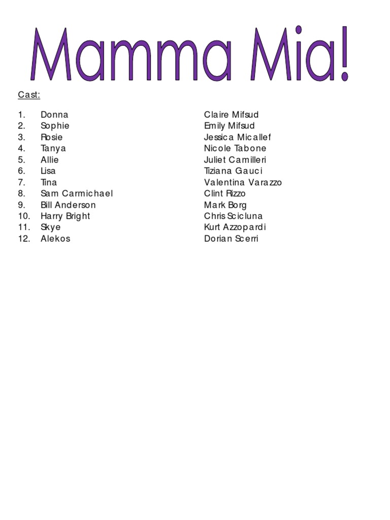Mamma Mia Short Script | PDF
