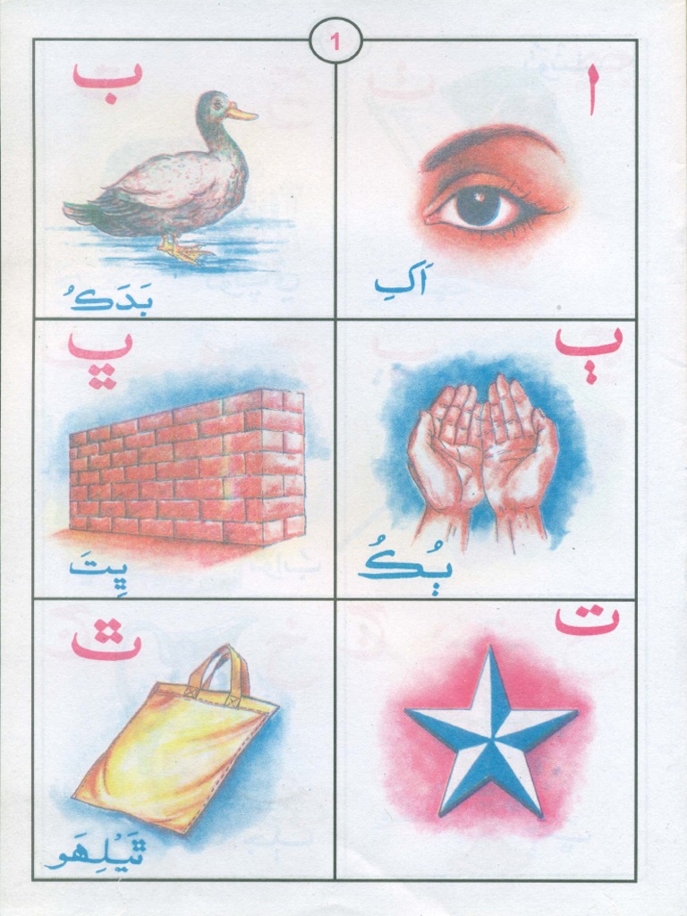 Faisal Sindhi Qaida | PDF